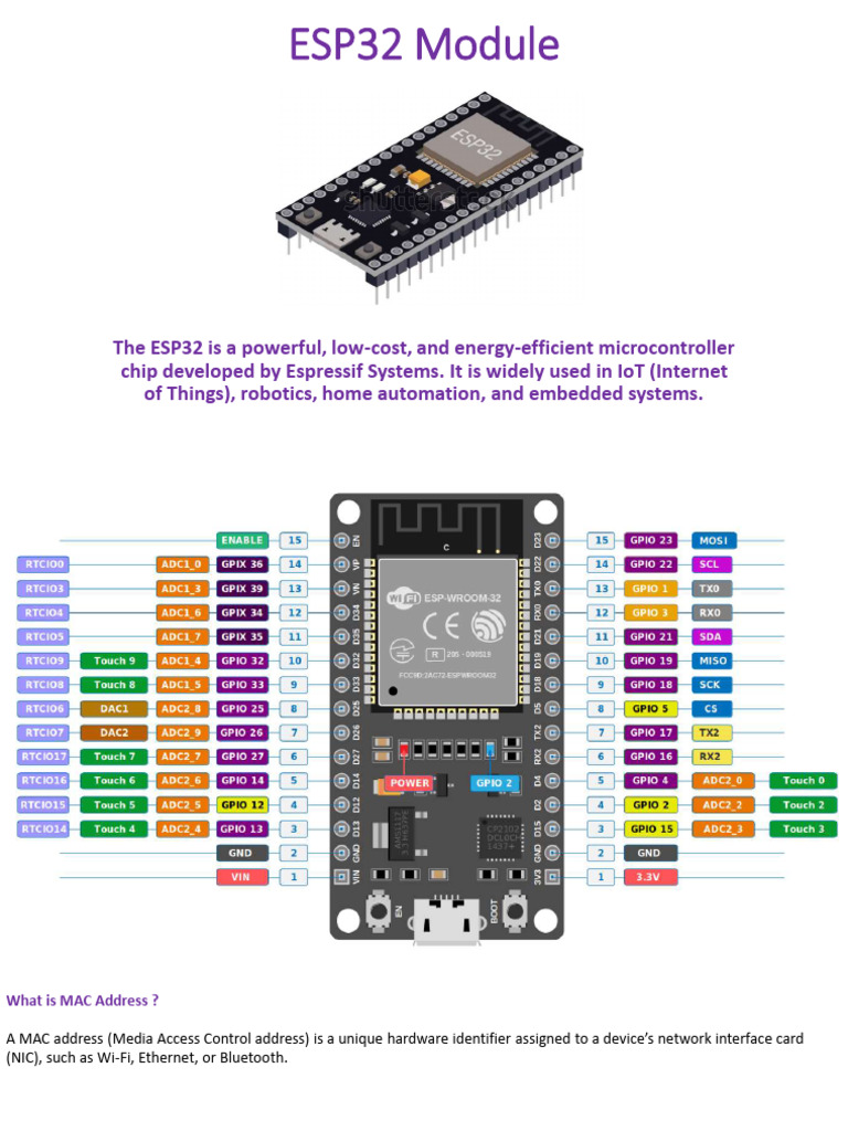 ESP32 | PDF | Computer Network | Network Interface Controller