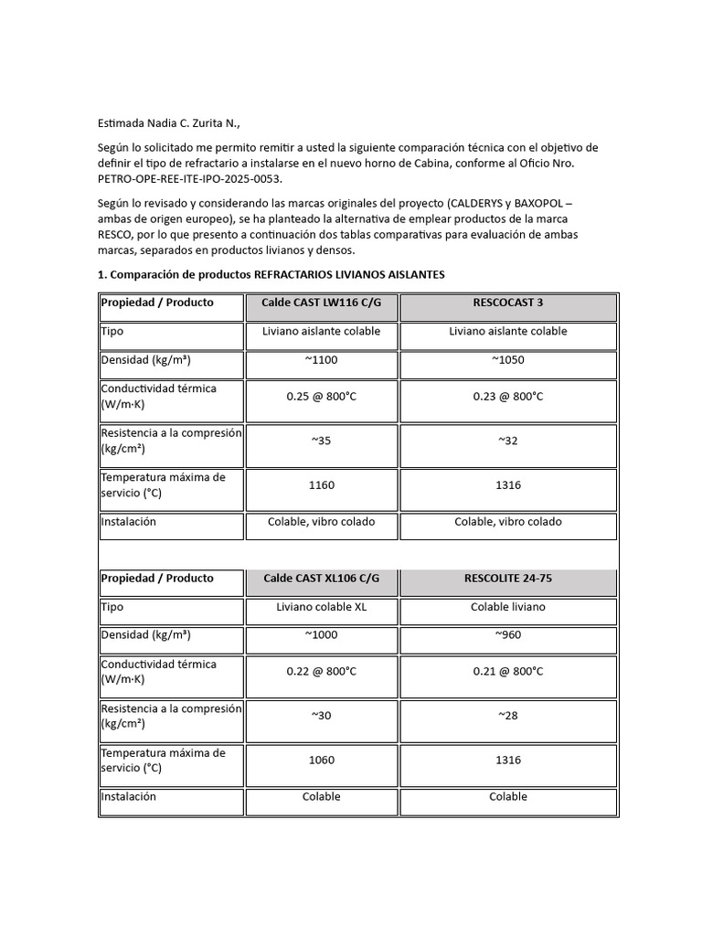 Comparativa de Refractarios RESCO vs. CALDERYS | PDF | Aislamiento ...