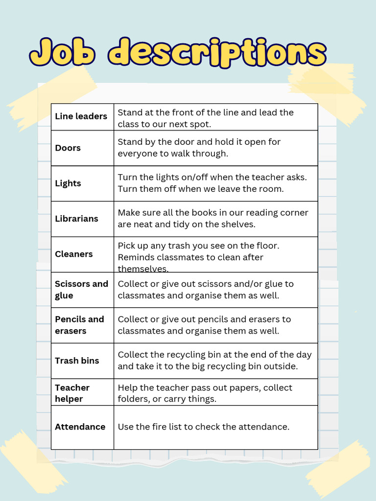 Job Descriptions | PDF