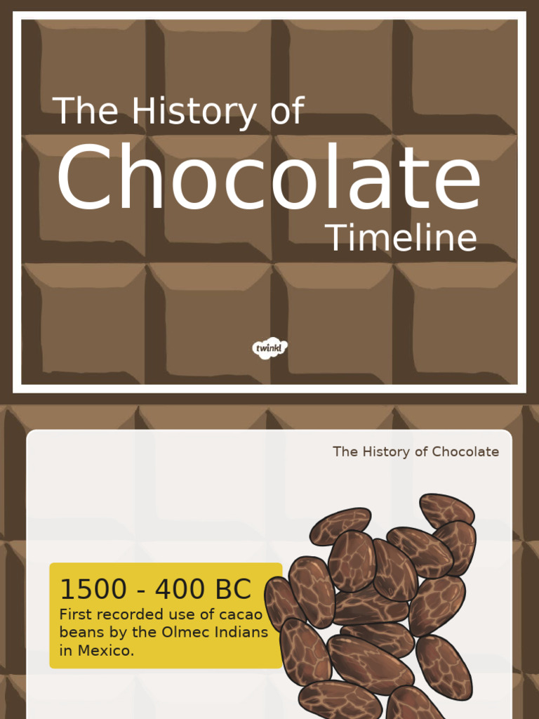 Chocolate History Timeline | PDF
