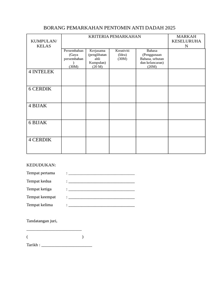 Borang Pemarkahan Pentomin Anti Dadah 2025 | PDF