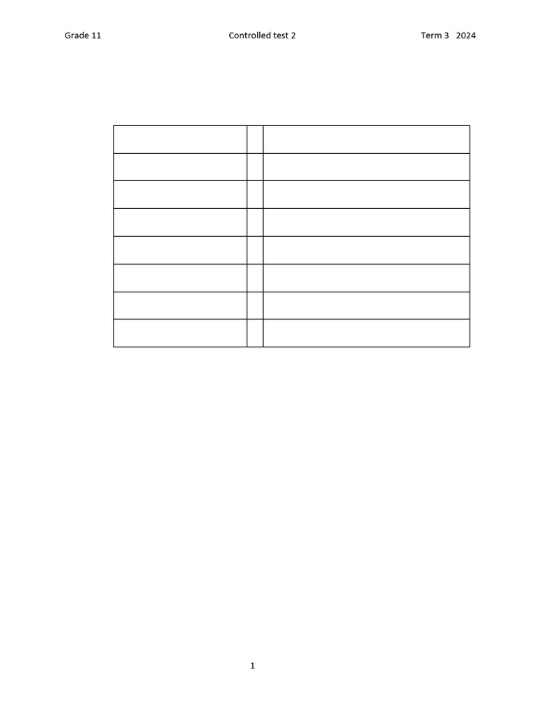 Grade 11 Geography Controlled Test 2 | PDF | Human Development Index ...