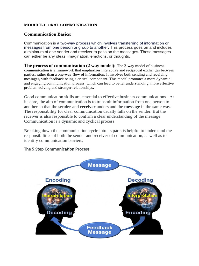 Effective Oral Communication Skills | PDF | Communication | Nonverbal ...