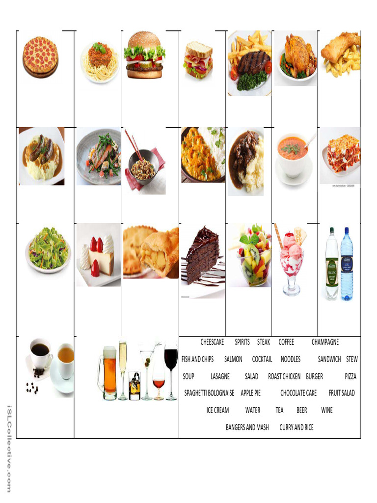 Food - Meal Restaurants Vocabulary | PDF