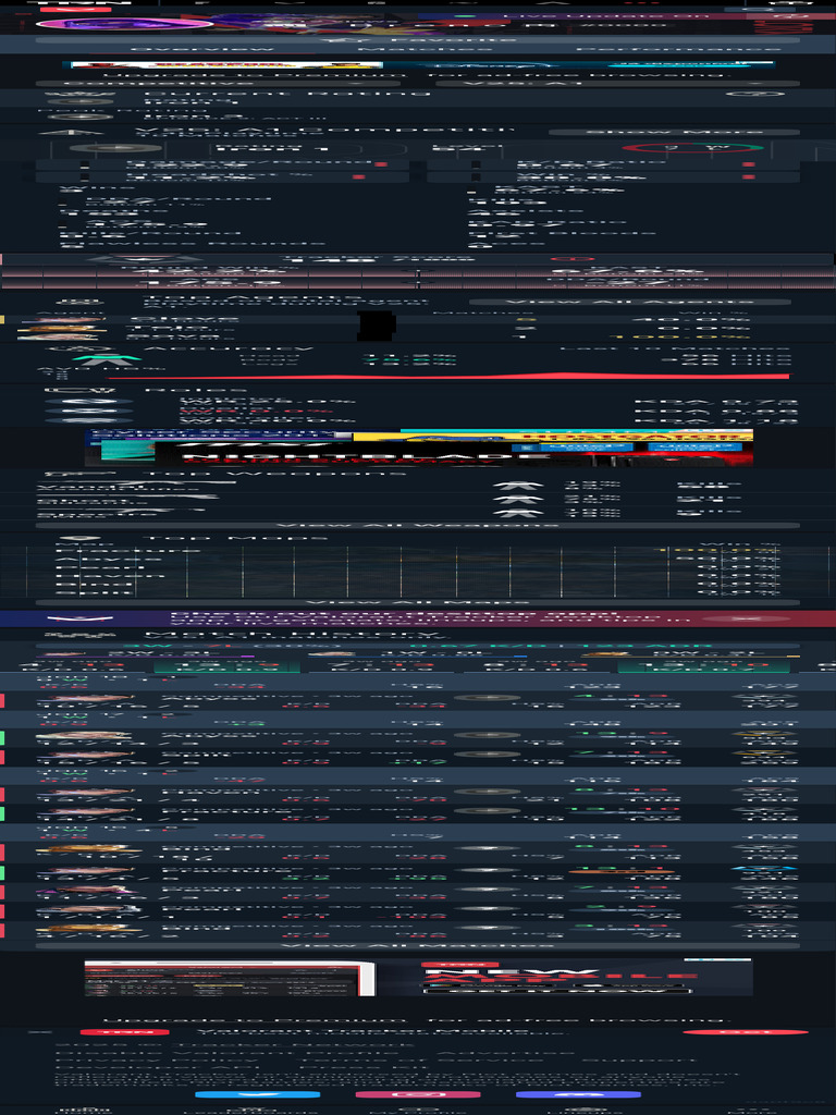 Valorant Tracker Score Overview | PDF