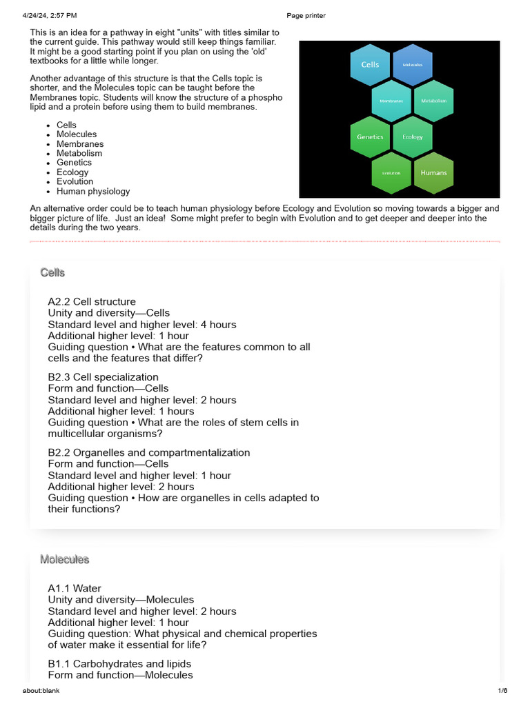 DP Bio NEW MAP 8 Topics 5 | PDF | Cell (Biology) | Cell Membrane