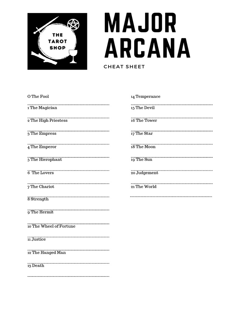 Blank Keyword Sheet 1 | PDF