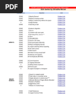 Roadmap - DSA | PDF | Algorithms And Data Structures | Computer Programming