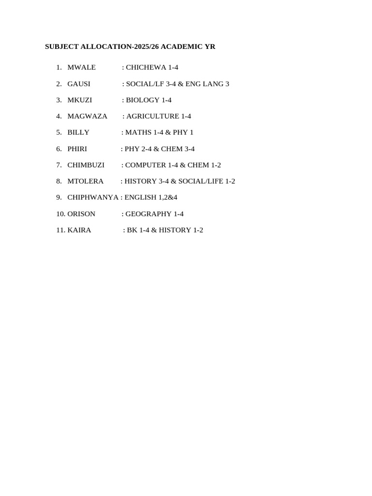 Subject Allocation | PDF