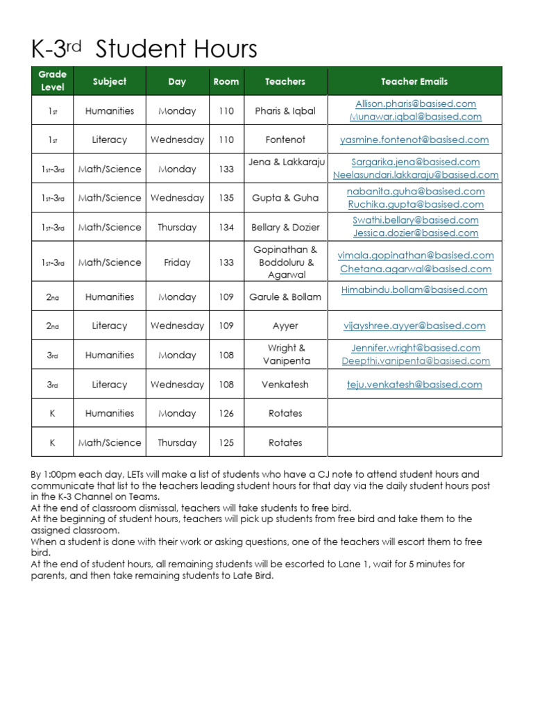 BASIS Teacher Directory and Student Hours - SY2425 | PDF | Science