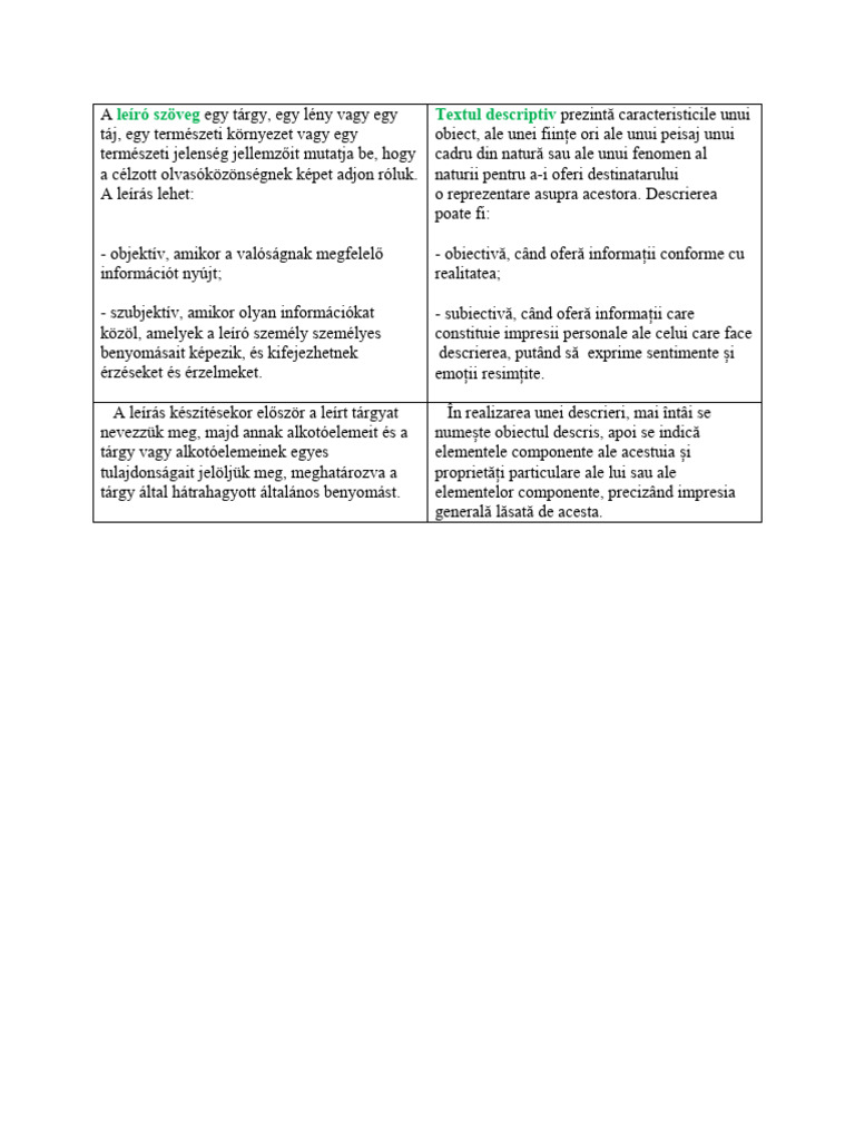 Text Descriptiv | PDF