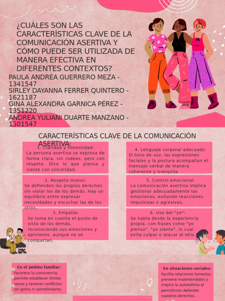 Claves de la Comunicación Asertiva | PDF