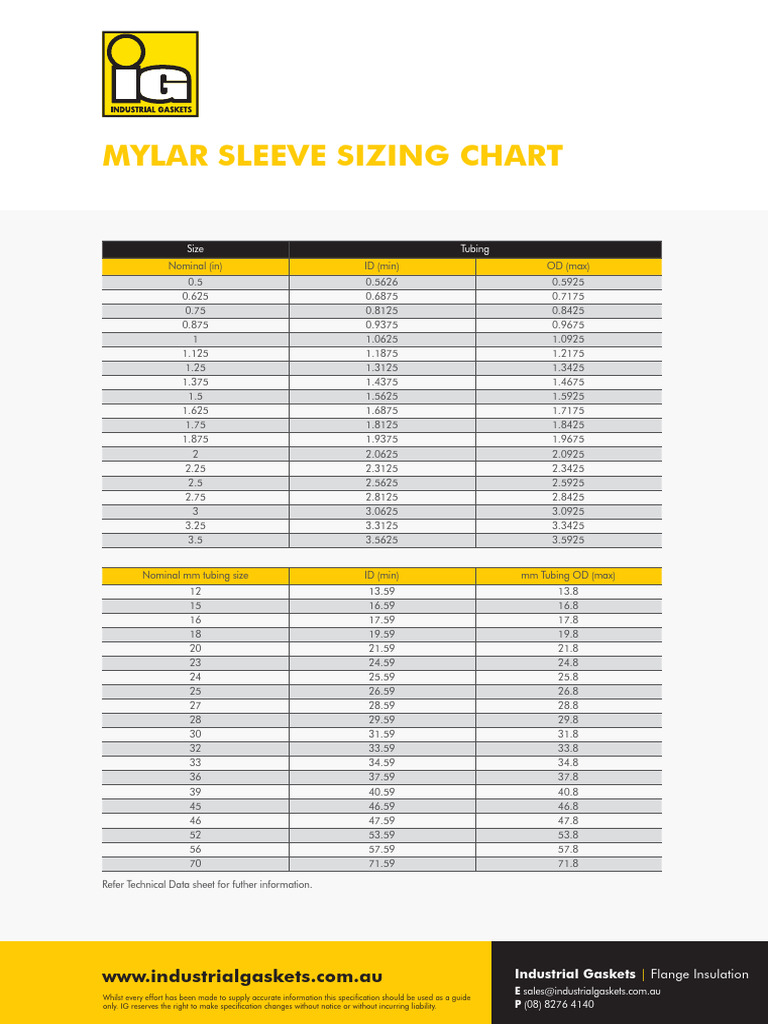 Mylar Sleeve Sizing Chart | PDF | Mechanical Engineering