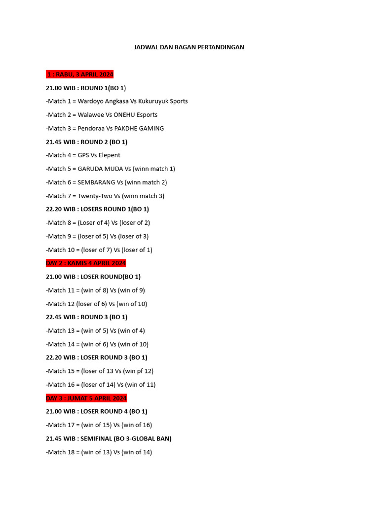 Jadwal Dan Rules Seleksi MLBB Fkor | PDF