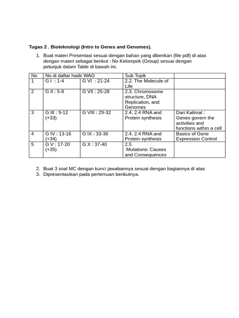 Materi Presentasi Bioteknologi Gen dan Genom | PDF