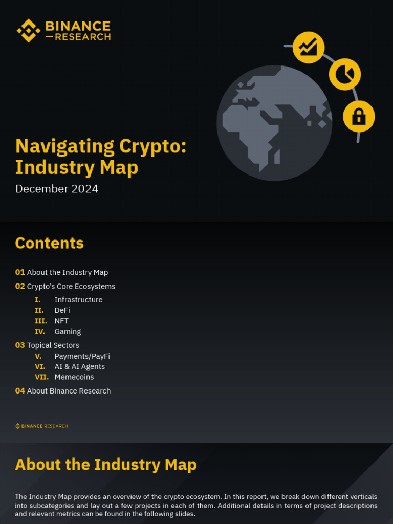 Web3 Ecosystem Map Binance 2025 1739547478 | PDF