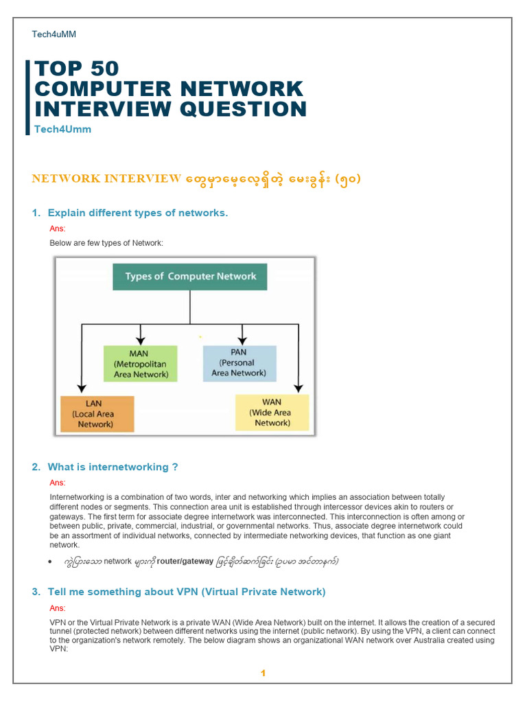 TOP 50 Network Interview Questions | PDF | Computer Network | Network Topology