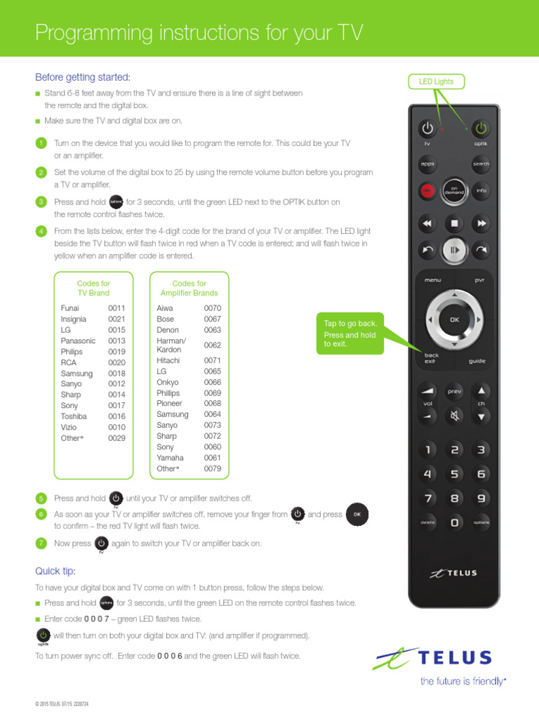 Slimline Remote 2 Insert | PDF | Consumer Electronics | Manufacturing ...