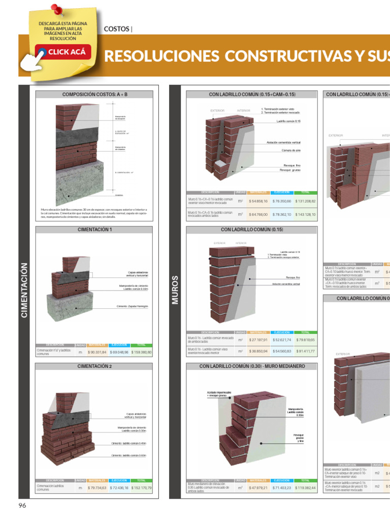 354 - Revista CIFRAS Digital Septiembre 2025 - Detalles Constructivos | PDF | Fundación ...
