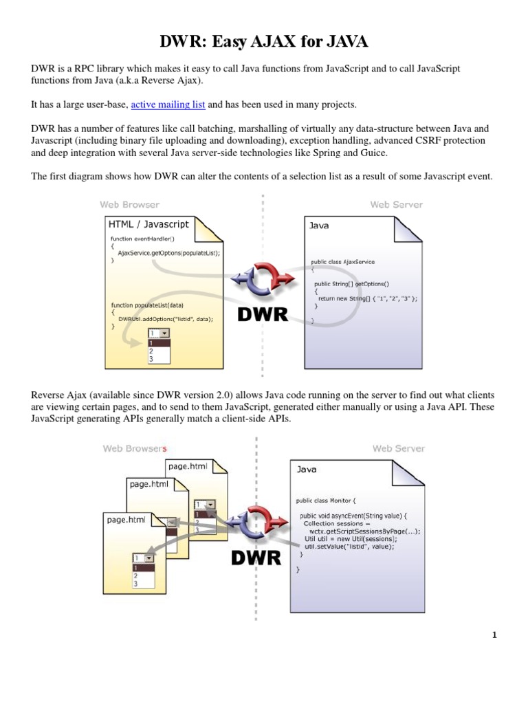 DWR: Easy Ajax For Java: Active Mailing List | Download Free PDF | Java ...