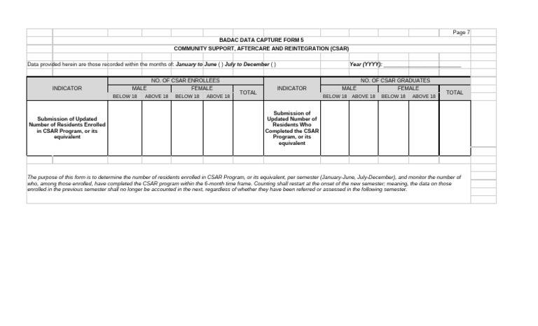 BADAC CSAR Data Capture Form 5 | PDF