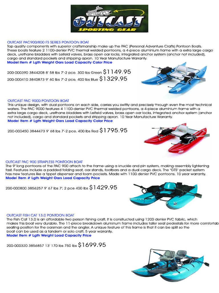 Pac Boats Poster | PDF