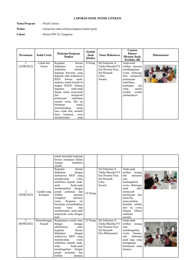 Laporan Hasil Pojok Literasi | PDF