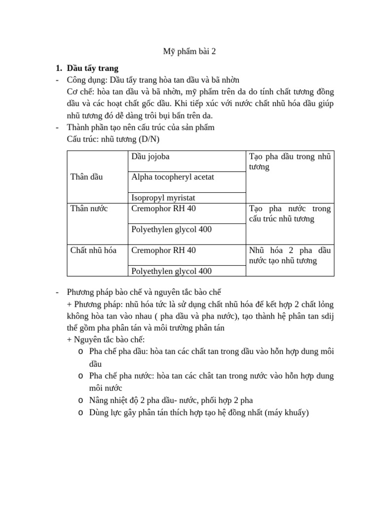 CT2 Mỹ phẩm | PDF