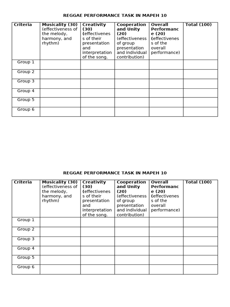 Reggae Performance Task in Mapeh 10 | PDF