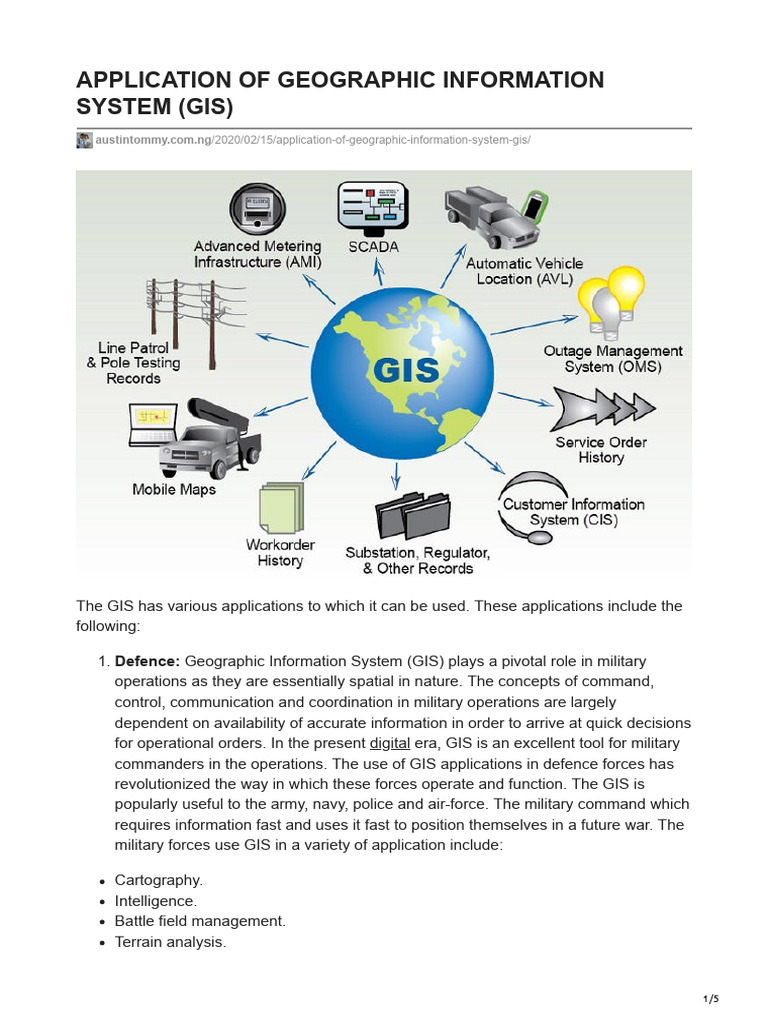 Application of Geographic Information System Gis | PDF | Geographic Information System | Agriculture