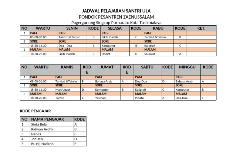 Jadwal Pelajaran Santri Ula | PDF