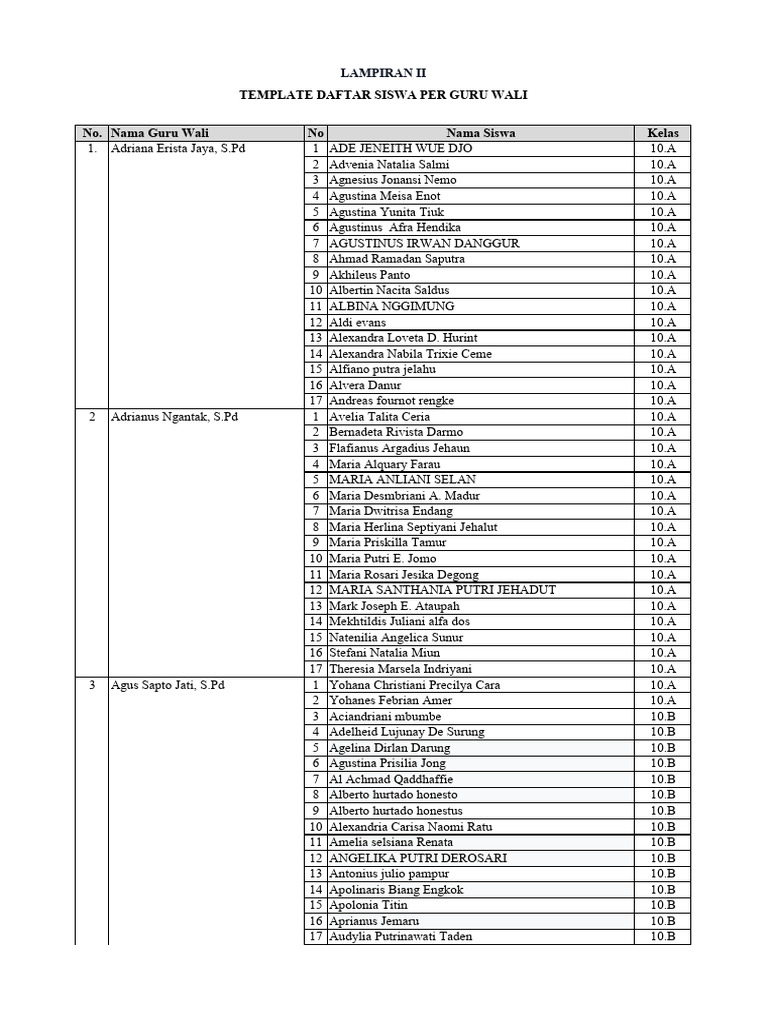 Lampiran II-SK_Pembagian_Guru_Wali_SMAN1_Langke_Rembong_2025-2026 | PDF