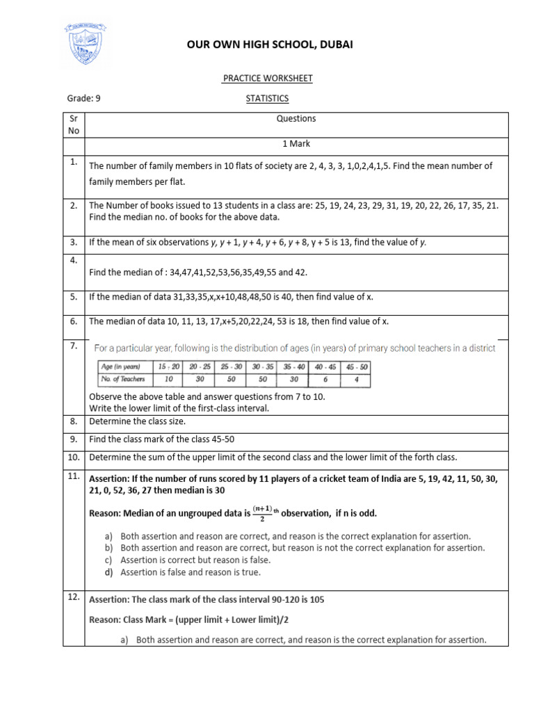 Practice Worksheet Statistics 2025-26-Updated | PDF | Median | Histogram