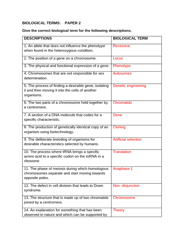 Biological Terms Paper 2 Edit | PDF | Gene | Dominance (Genetics)