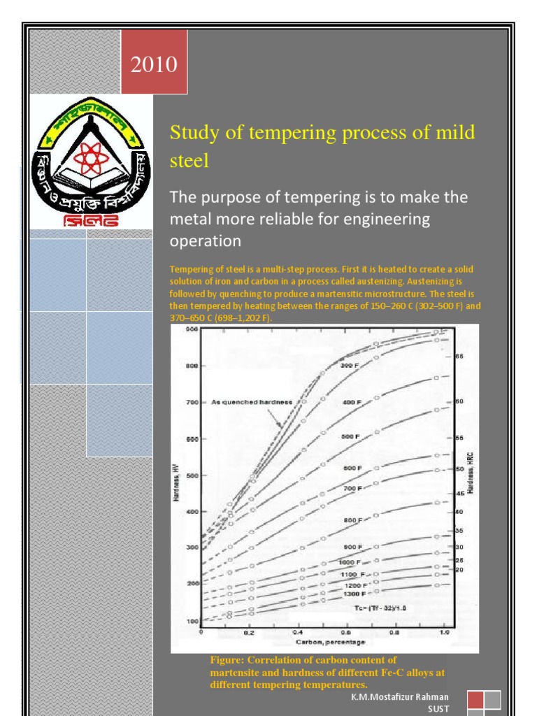 Tempering Process of Mild Steel Explained | PDF | Heat Treating ...