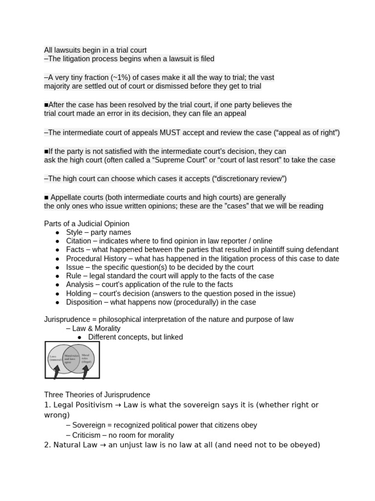 Module Exam 1 Review BLAW | PDF | Lawsuit | Legal Remedy