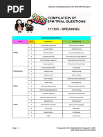 SPM Speaking Test Guide: Parts 2 & 3 | PDF | Social Media | Popular ...