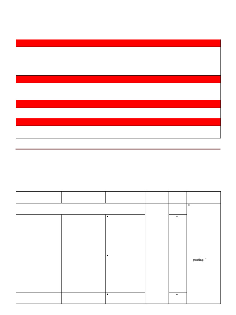Atp Pjok SD 2021 Revisi Kelas 5 | PDF