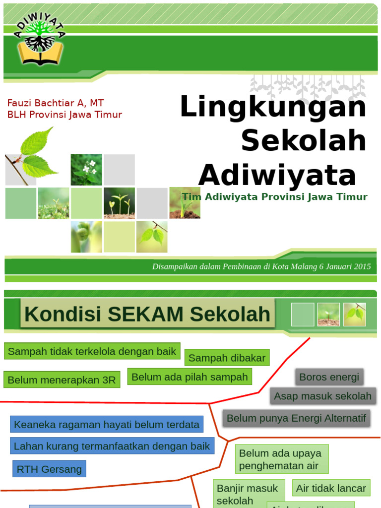 Tinjauan Lingkungan Sekolah Adiwiyata 1 Pdf
