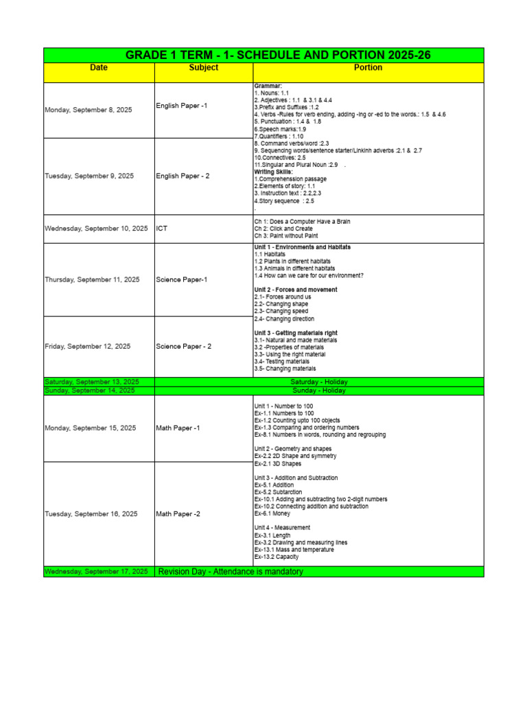 Grade 1 Term 1 Schedule 2025-26 | PDF | Noun | English Language