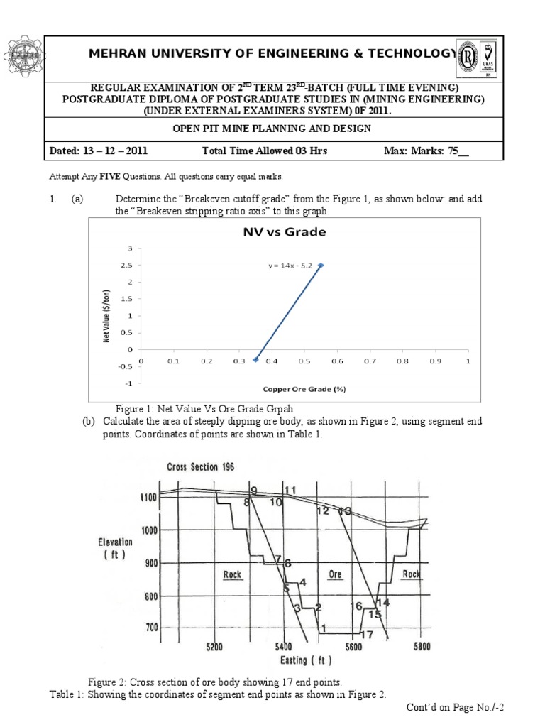 Open Pit Mine Planning and Design (MN) | PDF | Coal Mining | Mining
