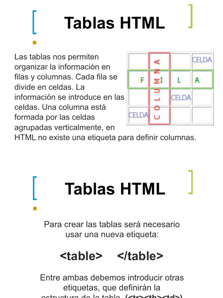 Creación y Estructura de Tablas HTML | PDF | HTML | Informática