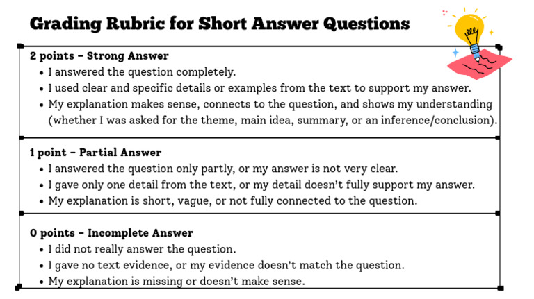 Grading Rubric for Short Answers | PDF