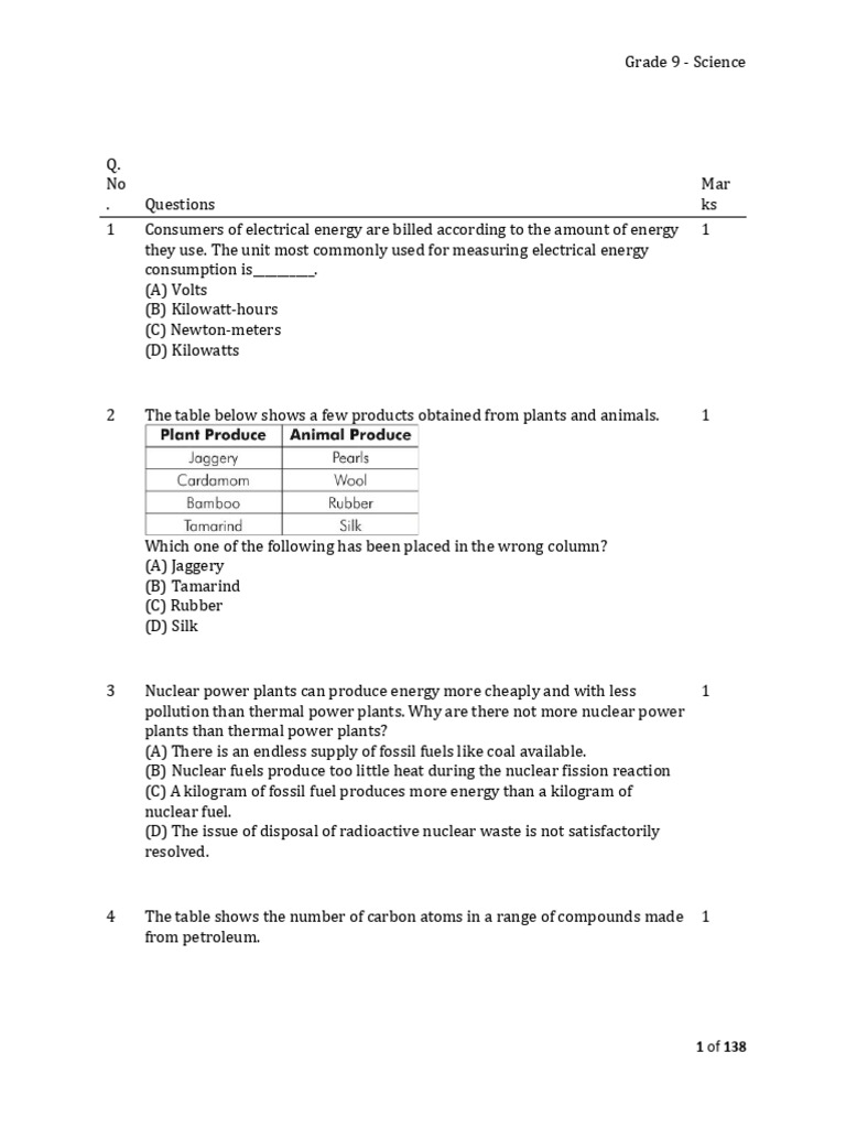 Grade 9 Science Booklet 1 | PDF | Proton | Neutron