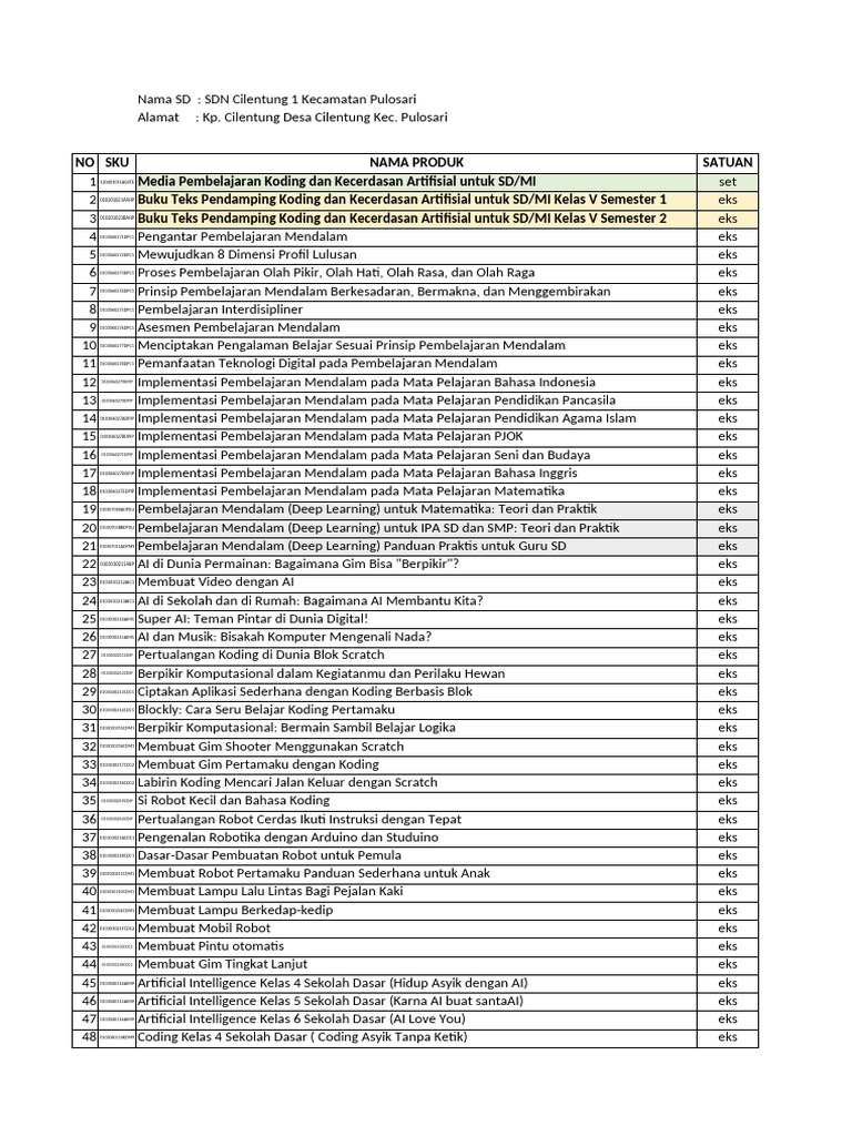 Buku Koding Ai All Jenjang 2025 Fix SDN..................... | PDF