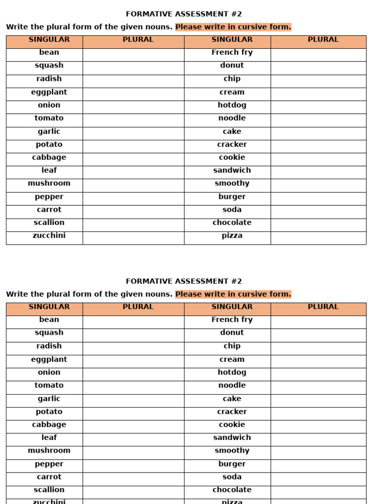 Formative Assessment #2 Nouns | PDF