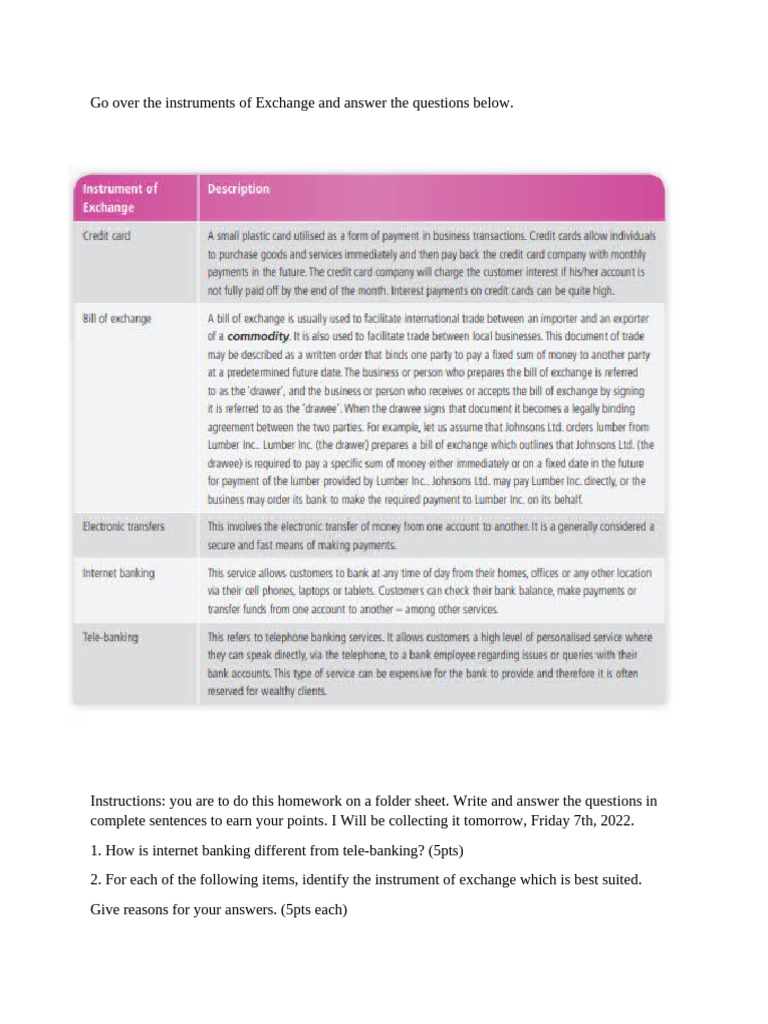 Instruments of Exchange Homework Guide | PDF