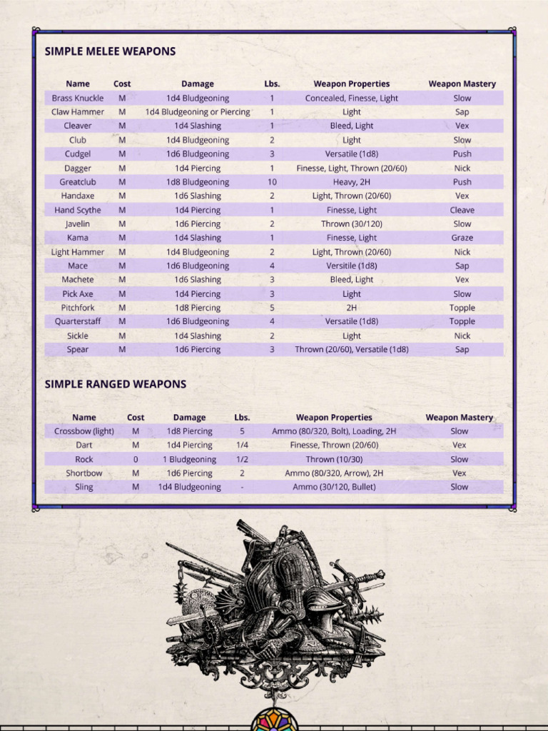 YMBA's Armory | PDF