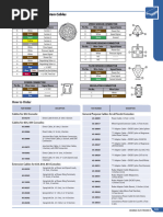 ICEA E1 Color Code Chart | PDF | Cascading Style Sheets | Imaging