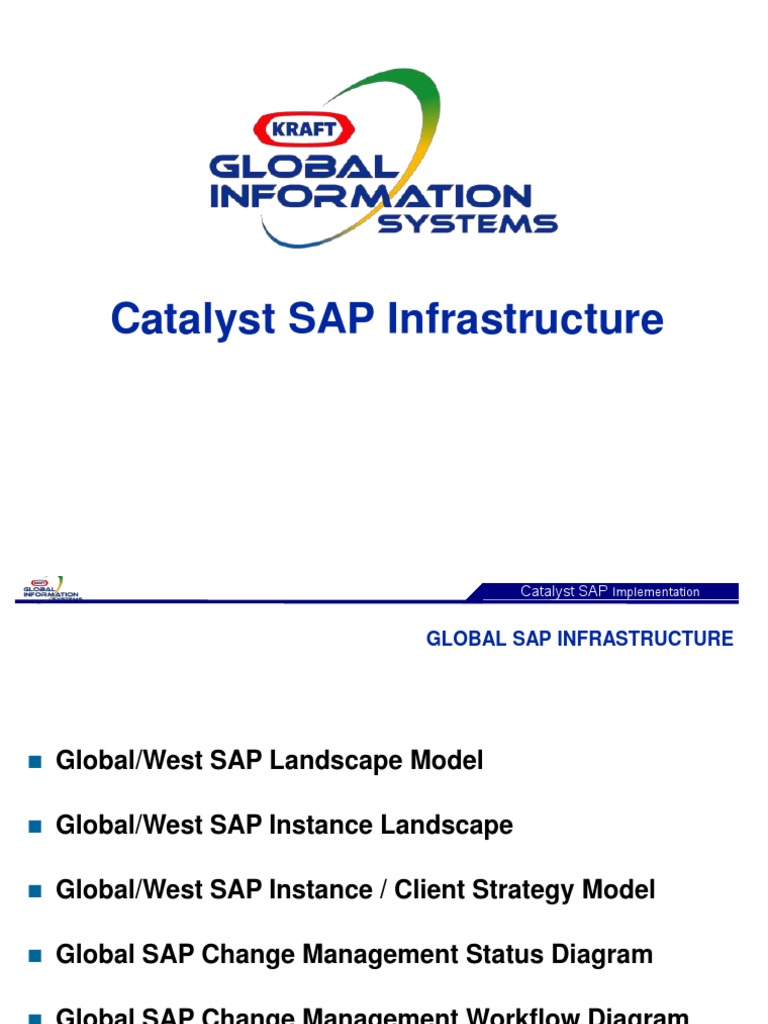 Kraft Global SAP Landscape | PDF | Sap Se | Unit Testing